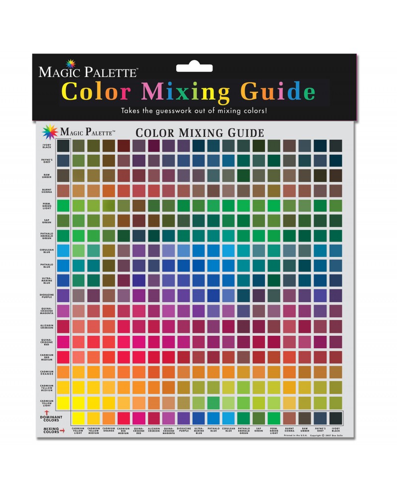 Mixing guide melange couleur personel