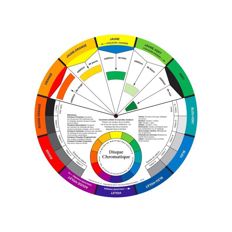 Grand cercle chromatique - Adam Montmartre